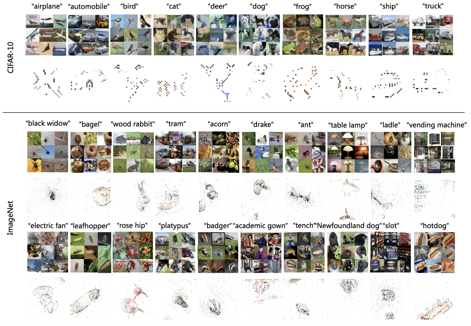 Shihao Zhao - Homepage